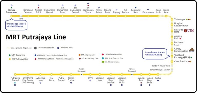 Putrajaya Line MRT Connecting the Dots - Hartamas